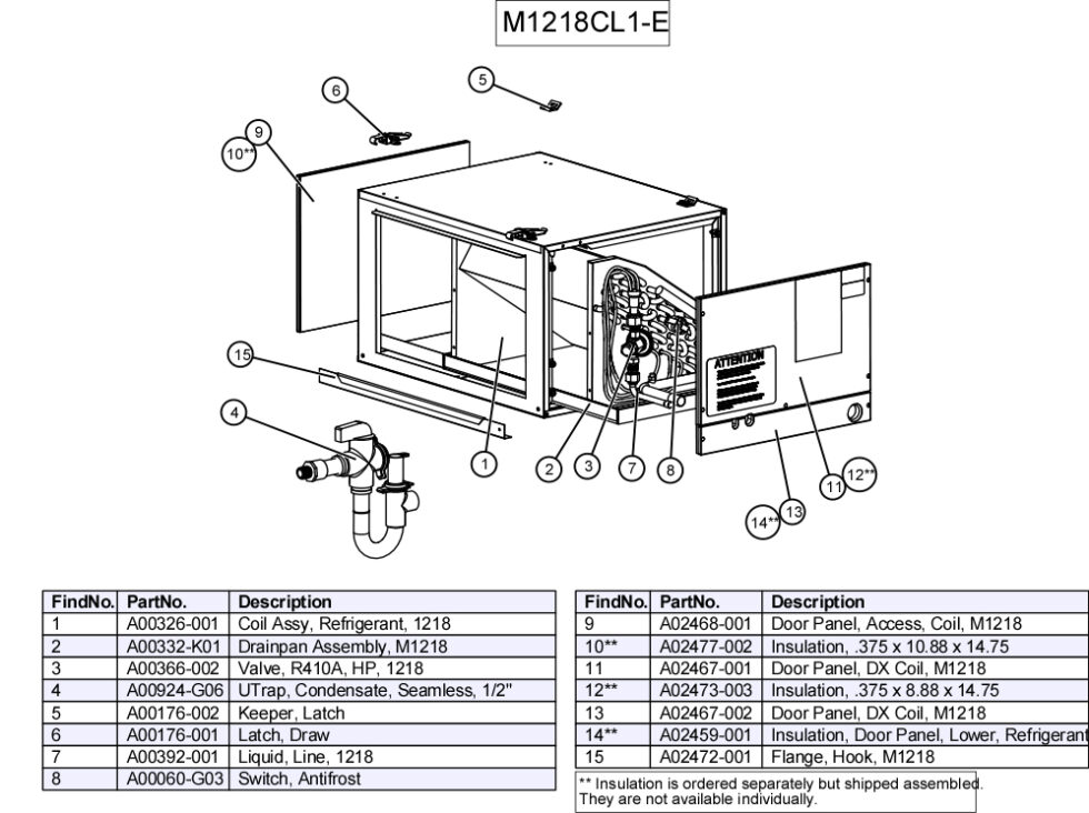 M1218CL1-E - The Unico System